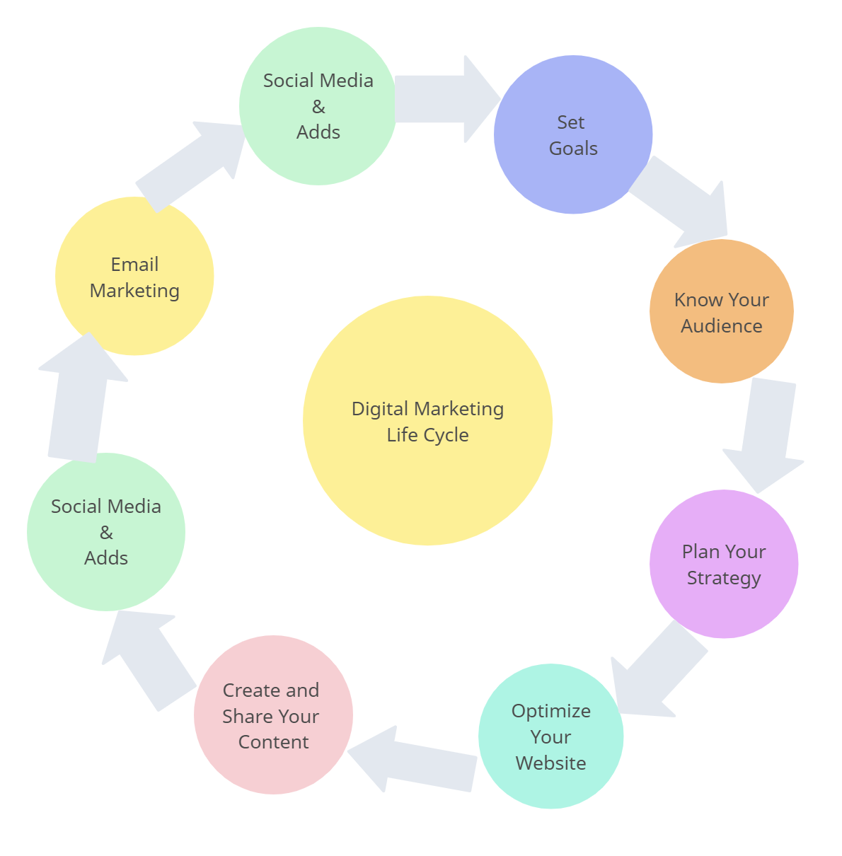 Aiepoch : AI Innovative Solutions