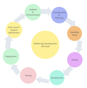 Aiepoch : AI Innovative Solutions
