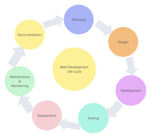 Aiepoch : AI Innovative Solutions